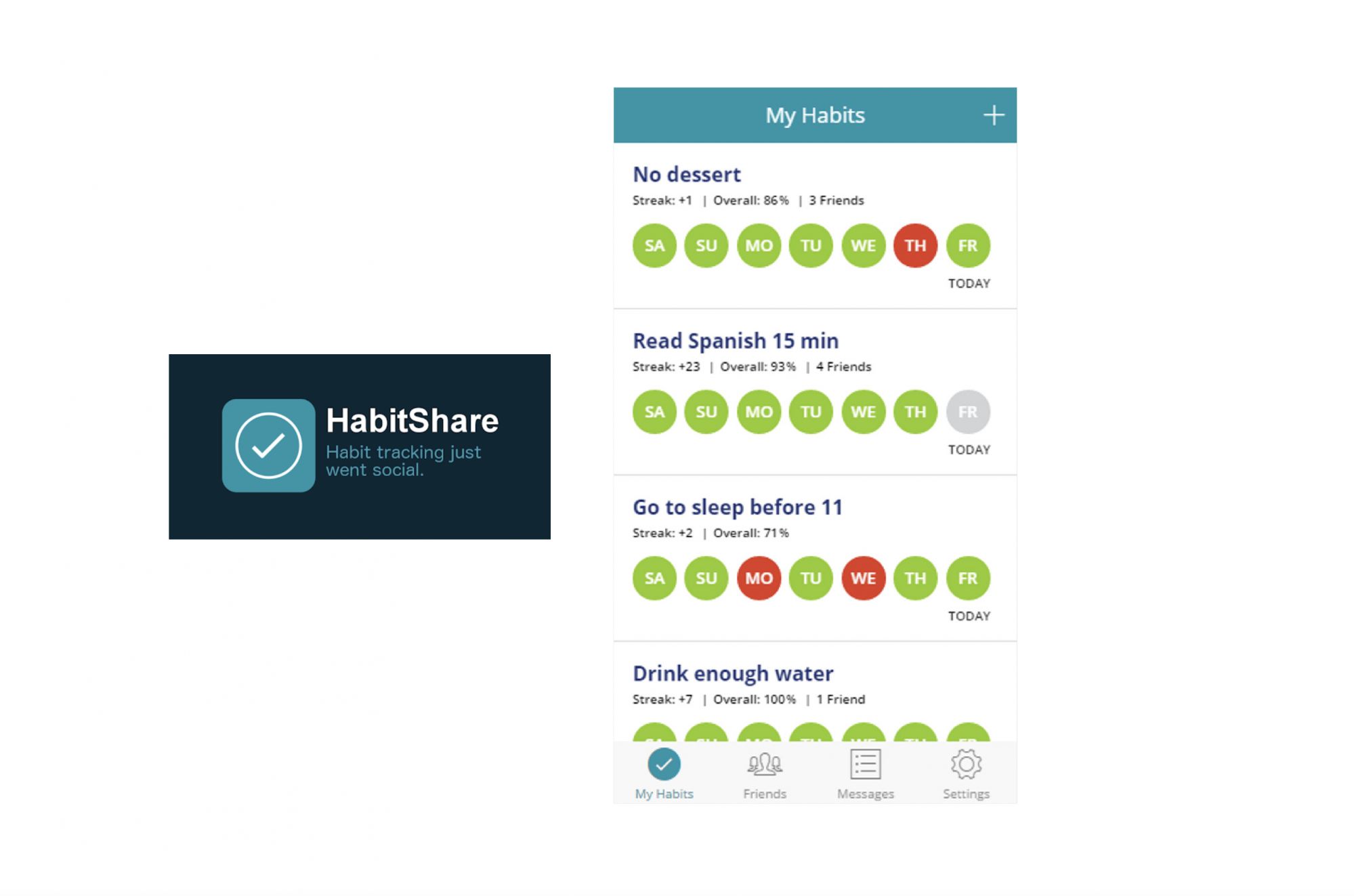 6 App-ropriate Apps To Form New Habits | Tatler Asia