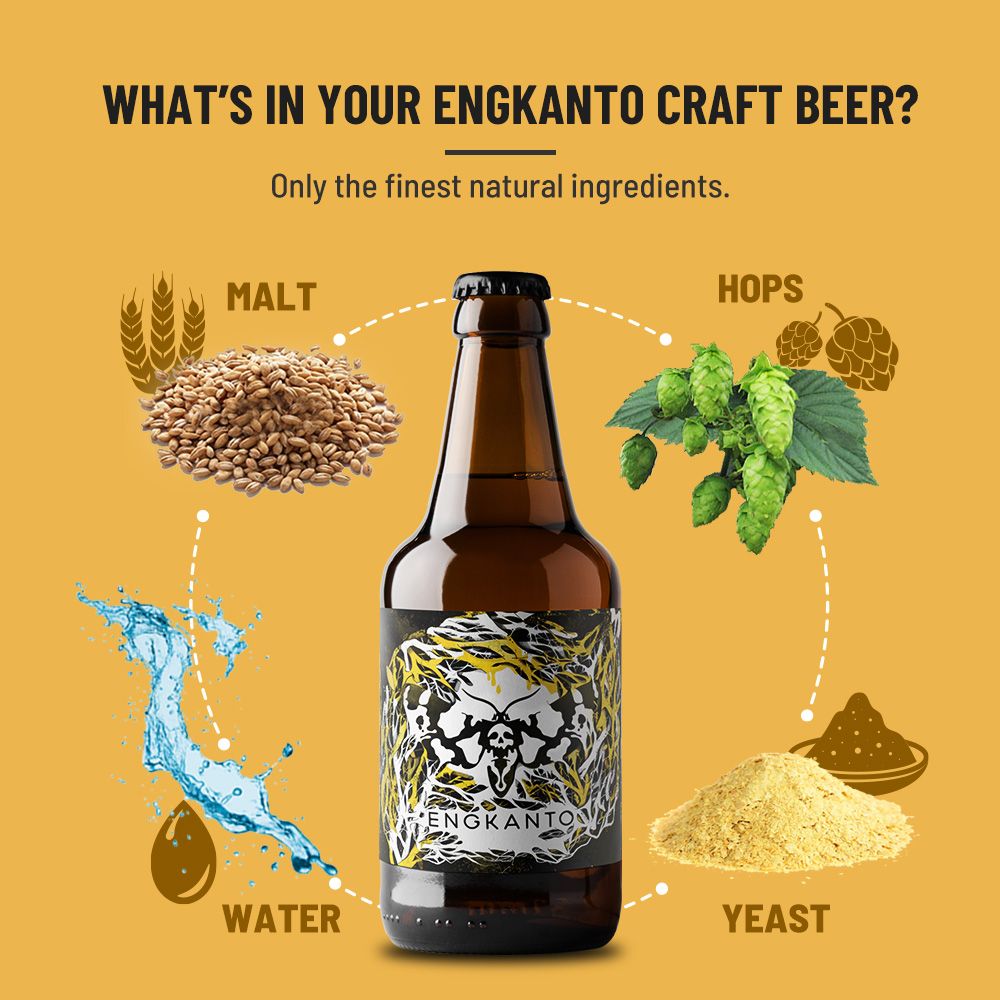 Beer 101: Hear From Expert Brewmaster Josh Karten of Filipino Brand ...