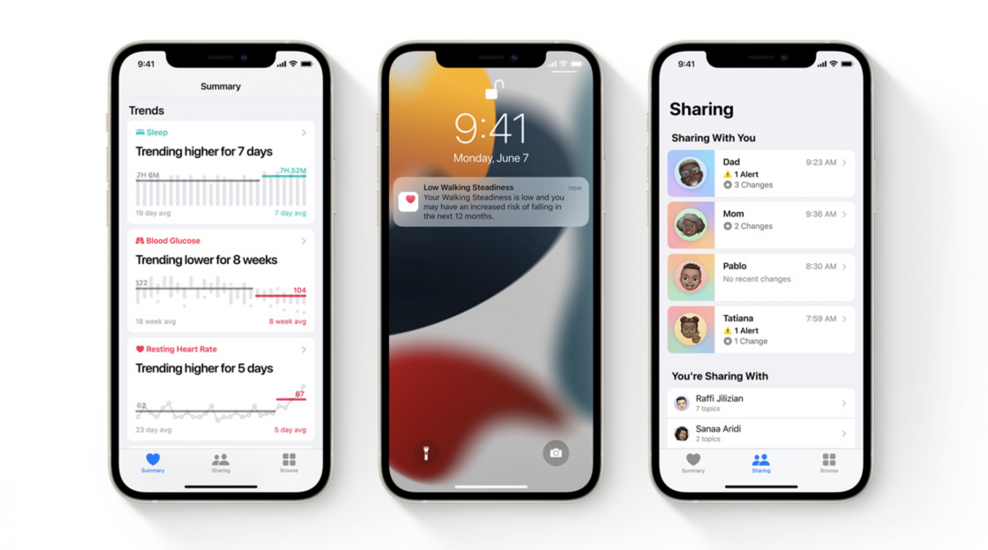 Apple iOs 15 Will Help You Take Care Of Your Health | Tatler Asia