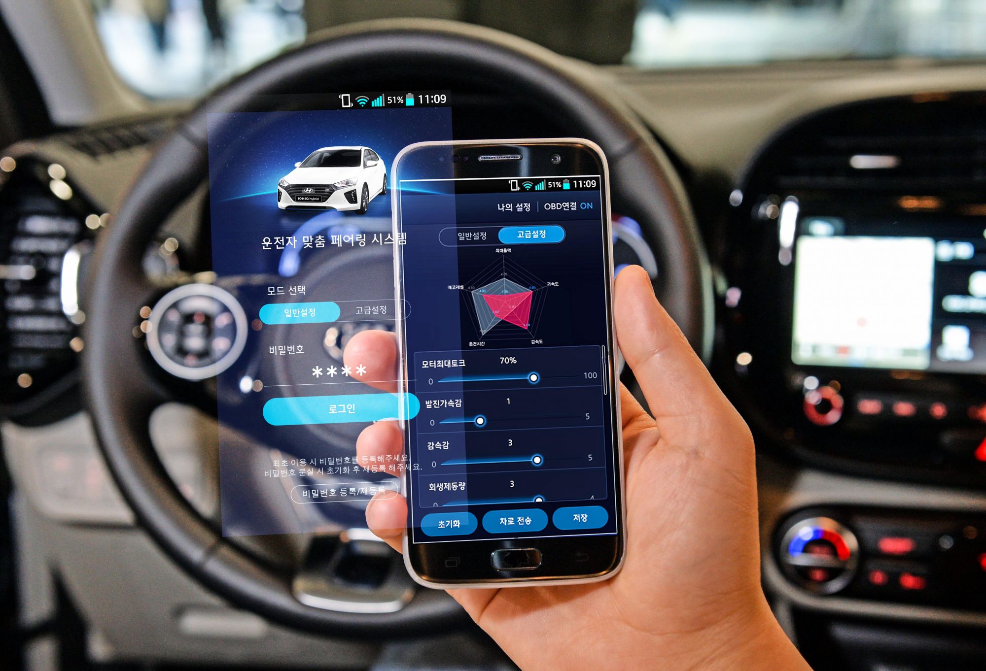 Here's How Hyundai Is Using Technology To Build The Smartest, Most ...