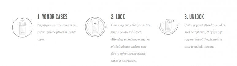 The Phone Pouch that Locks the Phone and Unlocks the Present | Tatler Asia