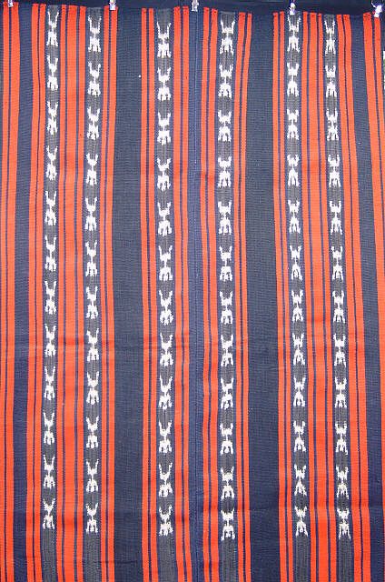 Weaving Patterns in the Philippines: Heritage, Design, and Their ...