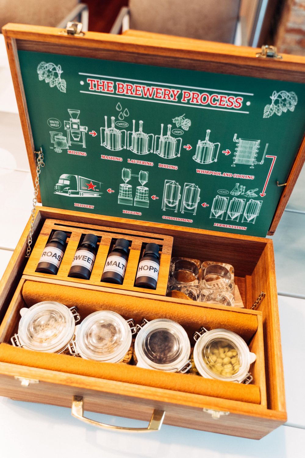 Meet Cian Hulm, Beer Specialist at Heineken Malaysia | Tatler Asia