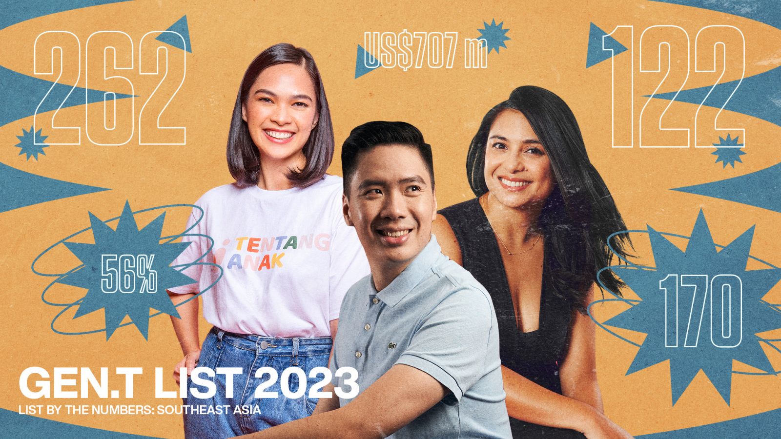 The Gen.T List 2023 in numbers: Southeast Asia | Tatler Asia