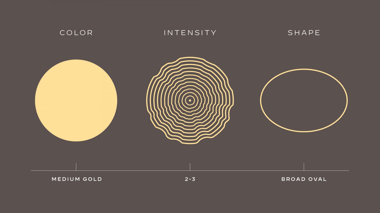 Vouette & Sorbée Textures Brut Nature NV | Tatler Asia