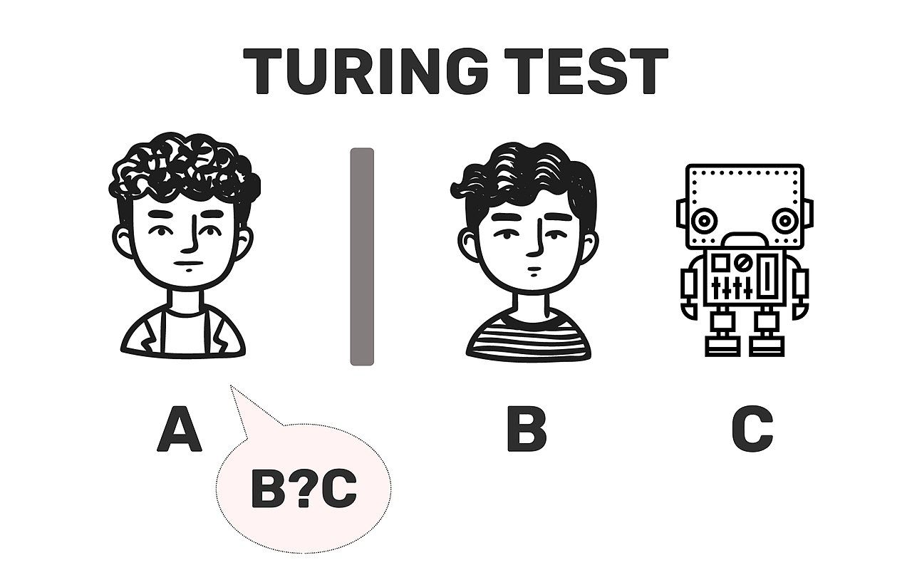 GPT-4.5 Passes the Turing Test: Are AI chatbots becoming more human ...